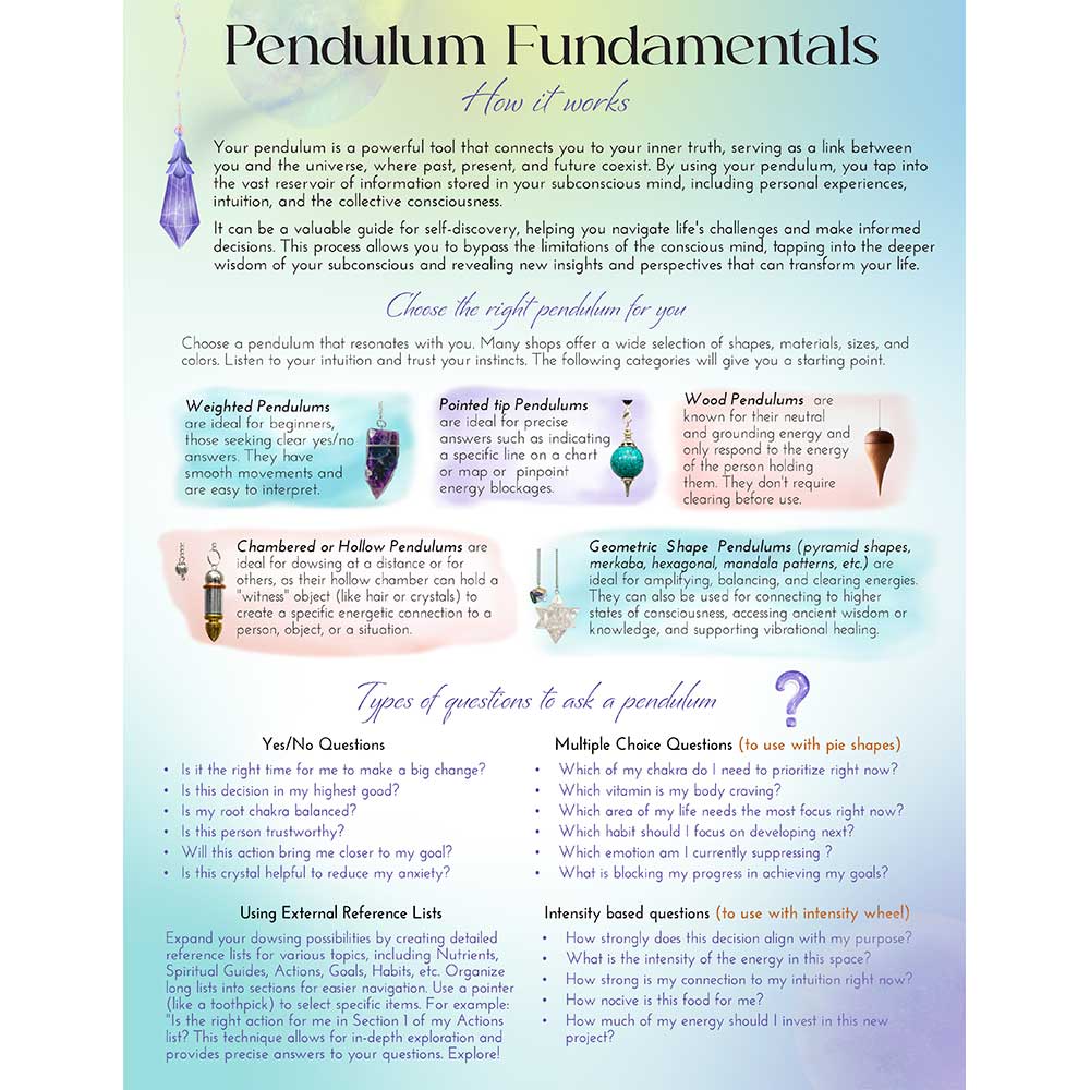 Information Chart English Pendulum Fundamentals (Each): Kheops ...